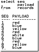 Oracle SQL - spotting combinations that occur and those that do not - demonstrating Analytical ...