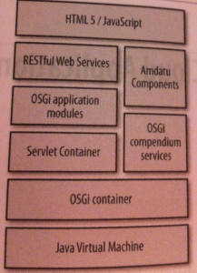 Java Agent: Rewrite Java code at runtime using Javassist