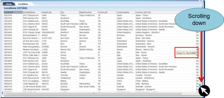 Adf Performance Tuning Tips On How To Limit Adf Bc Memory Consumption