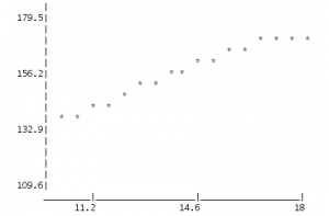 How to build an Oracle Database application (that supports APEX, Java ...
