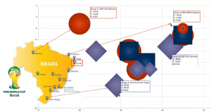 Sorting an Angular Material table - how to use MatSort and ...