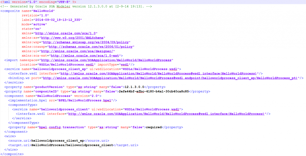 Oracle SOA Suite 11g and 12c: Composite dependencies