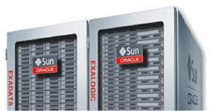 Oracle Cloud Oracle Integration Cloud pricing explained – OCI vs Classic - AMIS, Data Driven ...