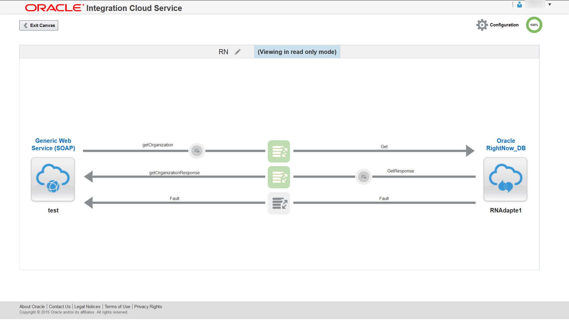 Introducing the Integration Cloud Service - AMIS Blog