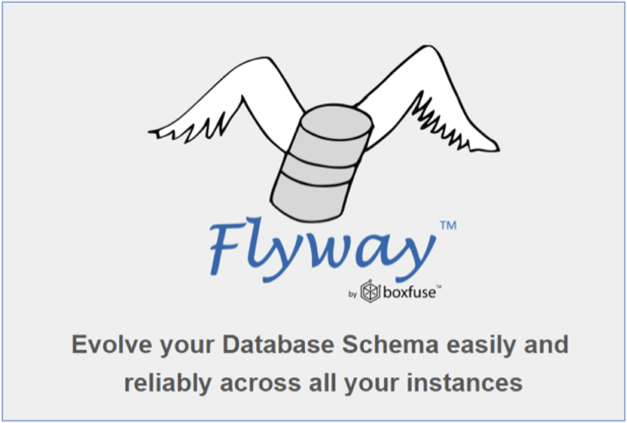 Continuous Delivery and the Oracle database (I) - Conclusion AMIS ...