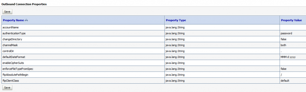 FTP Adapter Configuration for SFTP - Conclusion AMIS Technology Blog