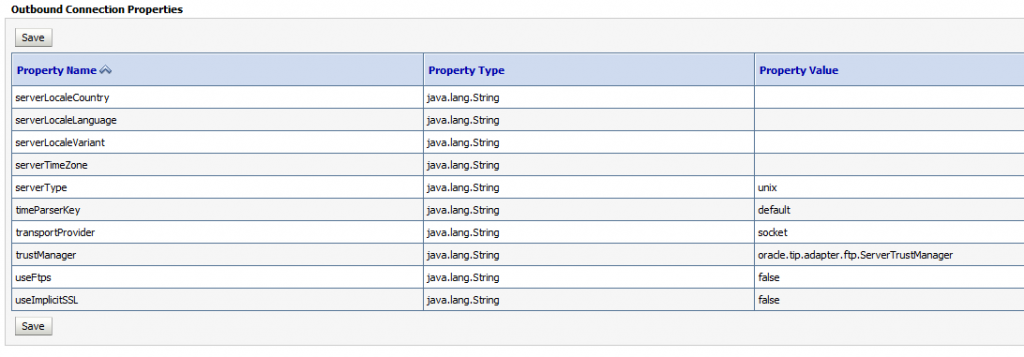 FTP Adapter Configuration for SFTP - Conclusion AMIS Technology Blog