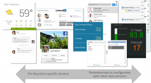 Executing command line scripts from the Oracle Forms client - using WebUtil - AMIS, Data Driven ...