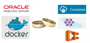 Using a Managed Identity with Azure Automation Accounts - AMIS, Data Driven Blog - Oracle ...