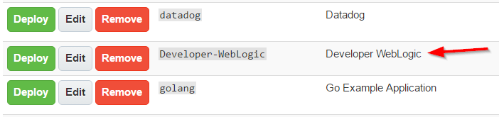 Cloud Docker, WebLogic Image on Oracle Container Cloud Service - AMIS, Data Driven Blog - Oracle ...