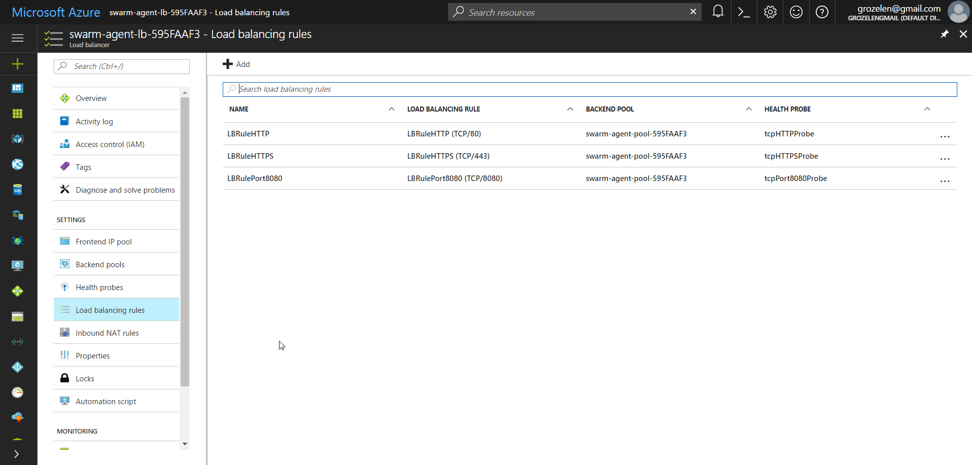 Docker Weblogic Image On Microsoft Azure Container Service