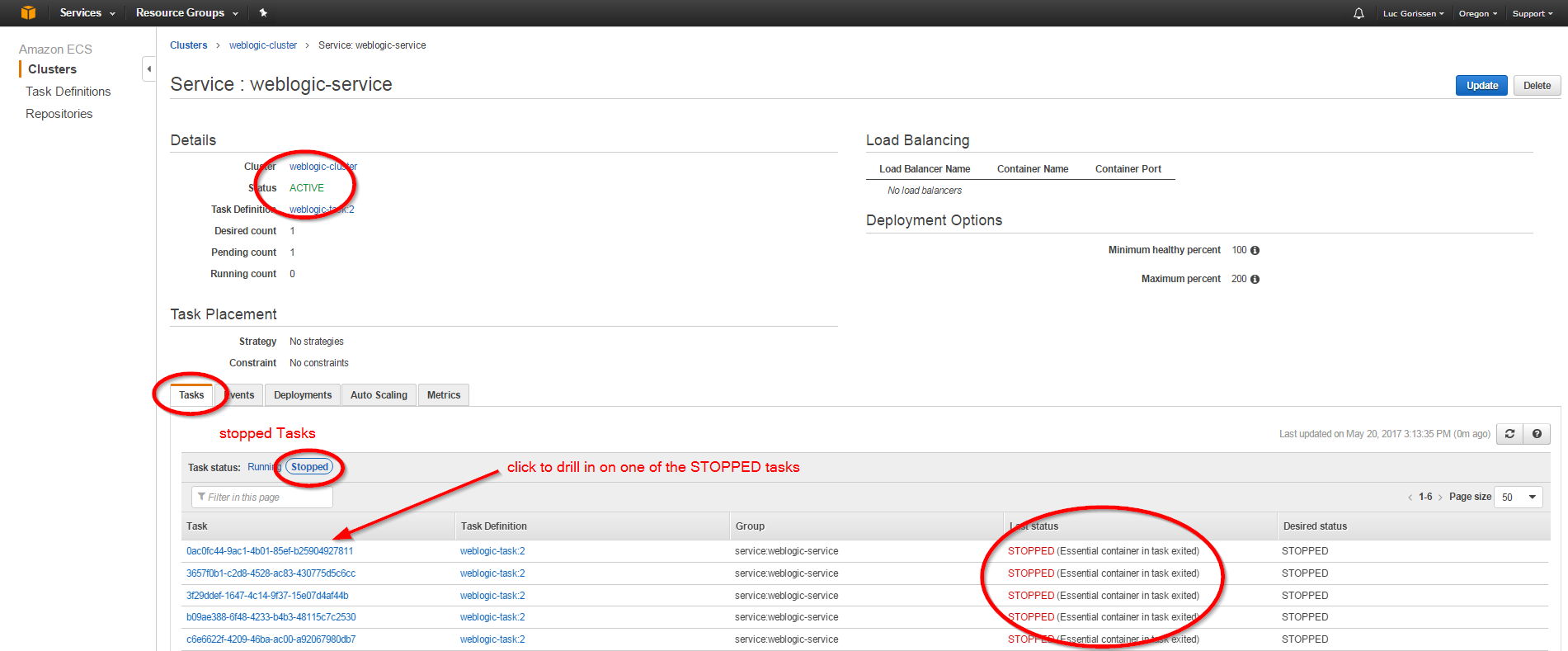 Docker Weblogic Image On Amazon Ec2 Container Service