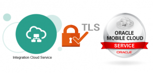 Software Development OCI DevOps–Build Pipelines and Code Repositories ...