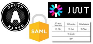 Oracle SOA Suite and WebLogic: Overview of key and keystore configuration - Conclusion AMIS ...