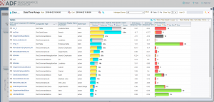 Sorting an Angular Material table – how to use MatSort and sortingDataAccessors | AMIS, Data ...