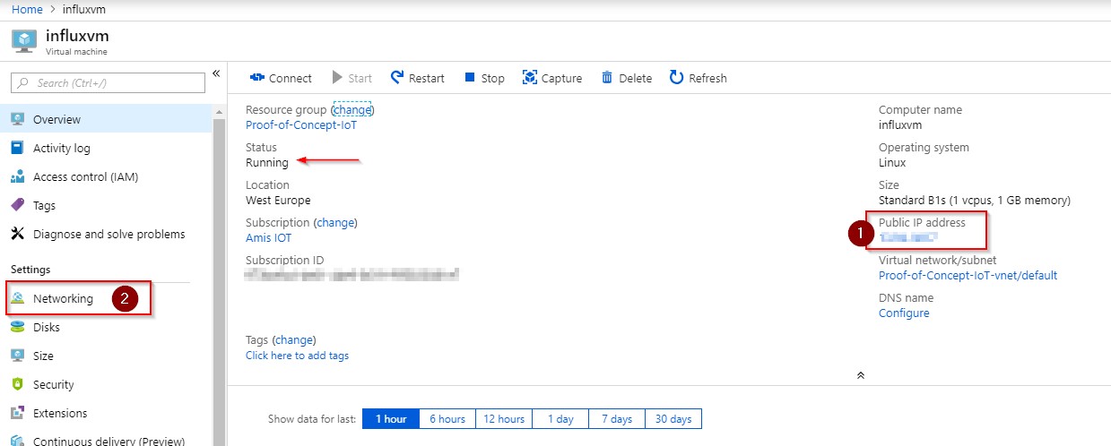 How To Deploy Influxdb In Azure Using A Vm Service With Dedicated Storage 0142