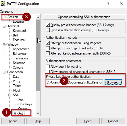 How to deploy InfluxDB in Azure using a VM service with dedicated storage - Conclusion AMIS ...