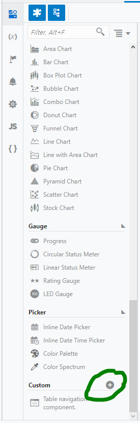 How To Use Any Oracle Jet Component In Vbcs Conclusion Amis Technology Blog