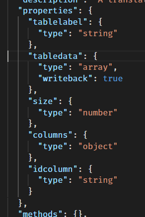 How to use any Oracle JET Component in VBCS - Conclusion AMIS Technology Blog