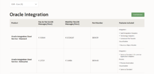 Oracle Integration Cloud pricing explained – OCI vs Classic ...
