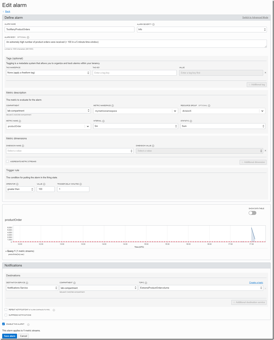 Use OCI Monitoring, Alarms and Notifications for Your Own Custom and ...
