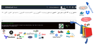 Oracle Cloud Oracle Integration Cloud pricing explained – OCI vs ...
