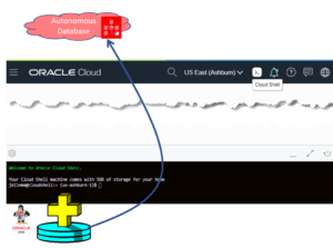 Oracle Cloud Mapping Azure and Oracle Cloud Infrastructure core concepts - Part One - AMIS, Data ...