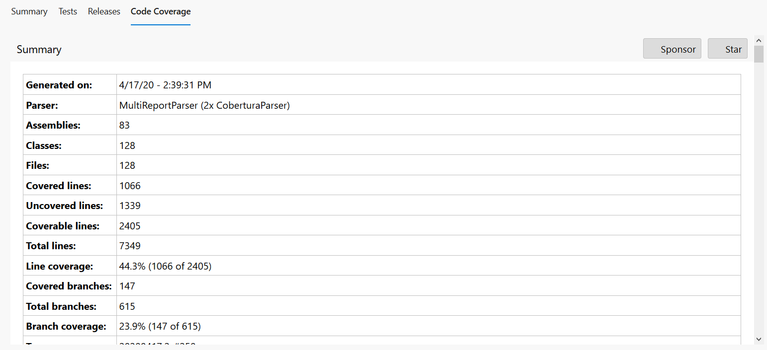 Add Tests For Angular And Nodejs Webapp In Azure Pipelines Part 3 8725