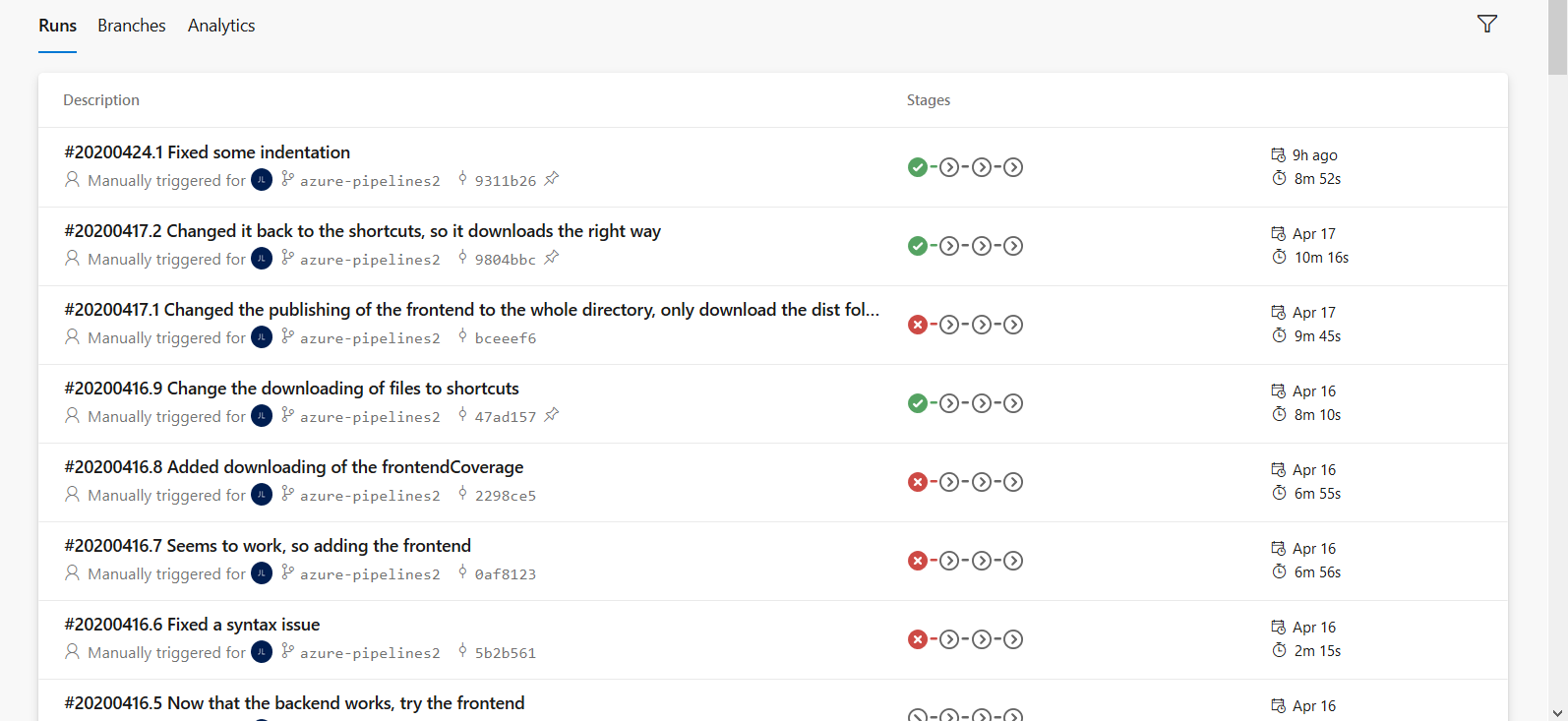 Deploy Angular And Nodejs Webapp In Azure Pipelines Part 5 