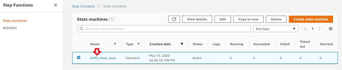 AWS Shop example: step functions - Conclusion AMIS Technology Blog