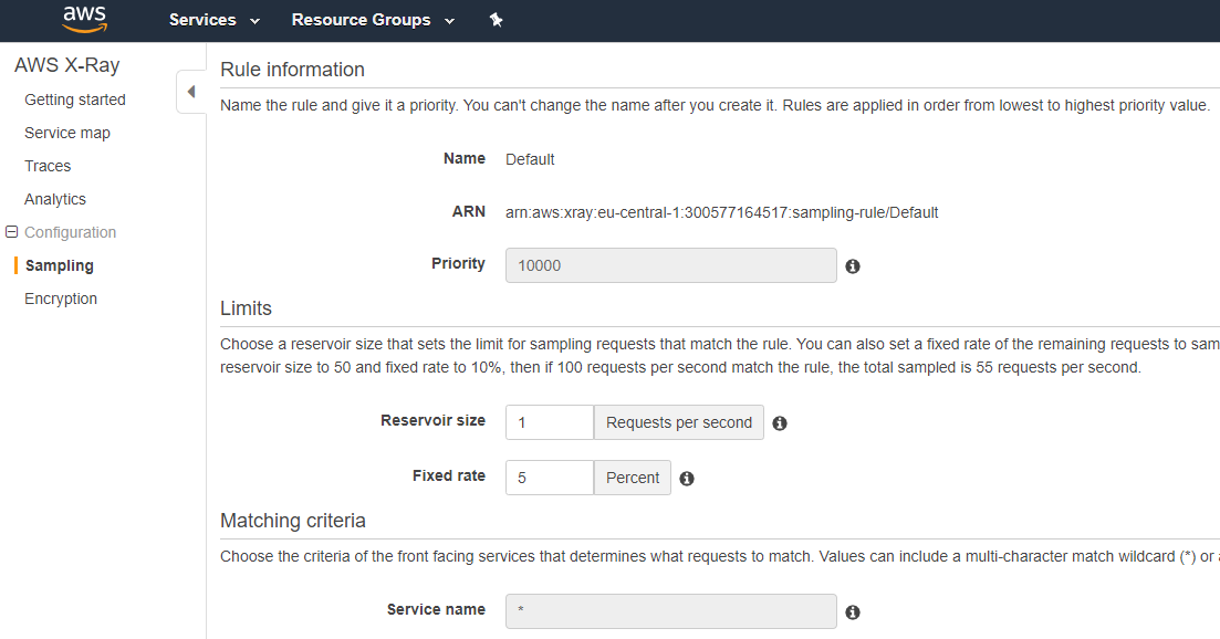 AWS Shop example: Amazon X-Ray - Conclusion AMIS Technology Blog