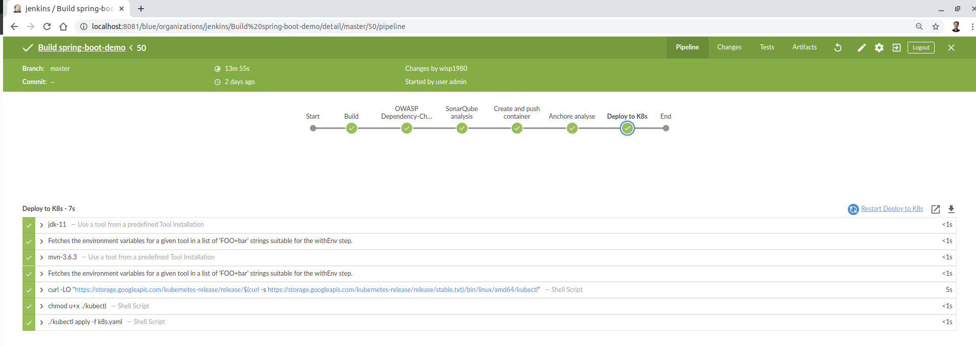 Jenkins Pipeline Sonarqube And The Owasp Dependency Check