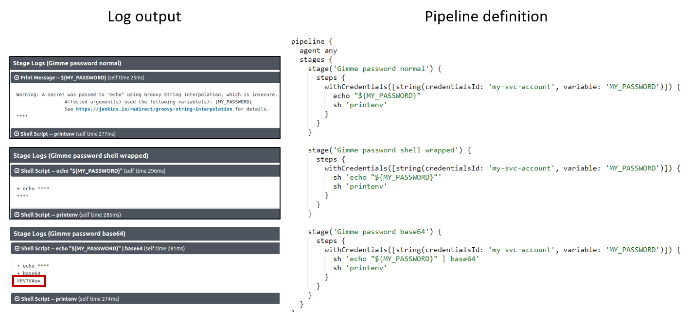 Jenkins: Obtaining and displaying credentials