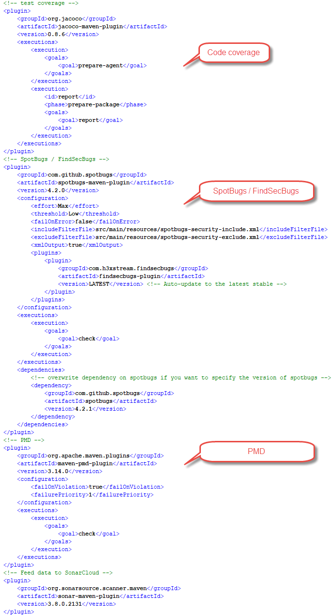 GitHub Actions and SonarCloud