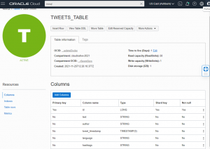 Oracle Cloud Mapping Azure and Oracle Cloud Infrastructure core concepts - Part One - AMIS, Data ...