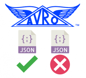Java: How to validate JSON against an AVRO schema