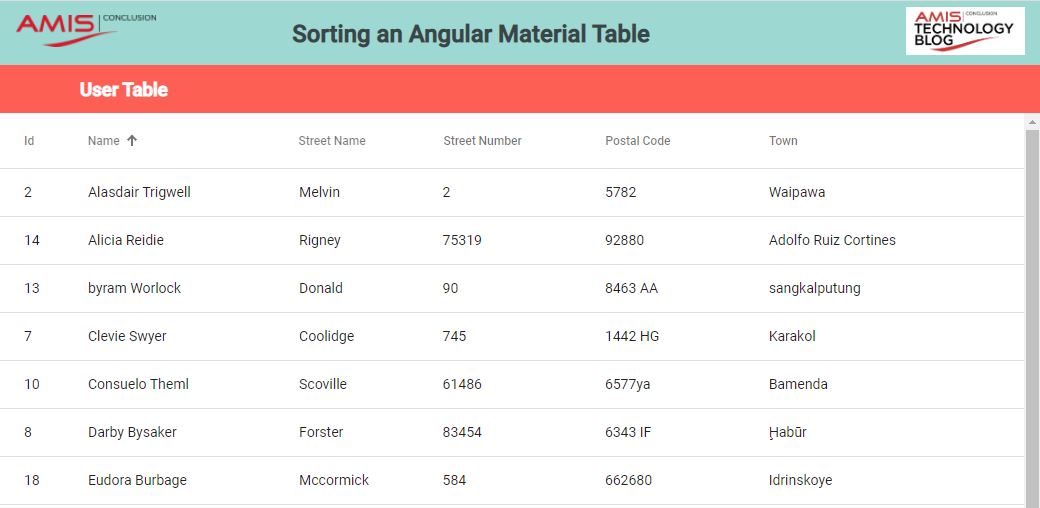 Mat Table