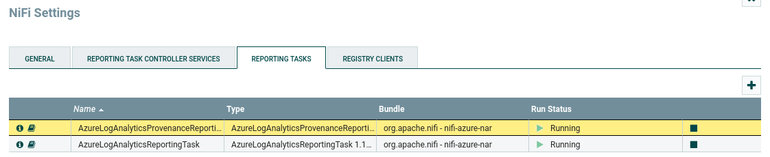 Apache Nifi Monitoring Metrics And Provenance Events Using Azure Log Analytics