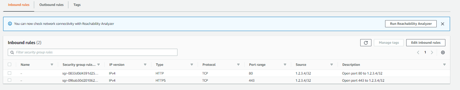 How to install Bitwarden with added security in AWS - Conclusion AMIS ...