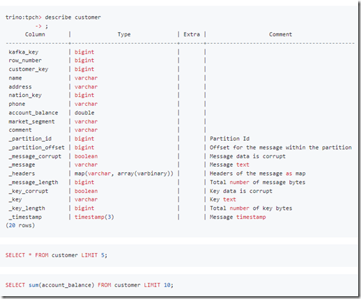 Platys – generate a customized container powered Data Platform environment - Conclusion AMIS ...