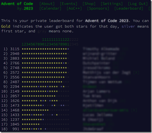 The Art of Programming– The Advent of Code Programming Puzzle Marathon - Conclusion AMIS ...