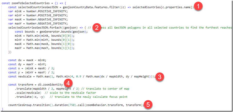 World Map Data Visualization with d3.js, GeoJSON and SVG–zooming and panning and dragging ...