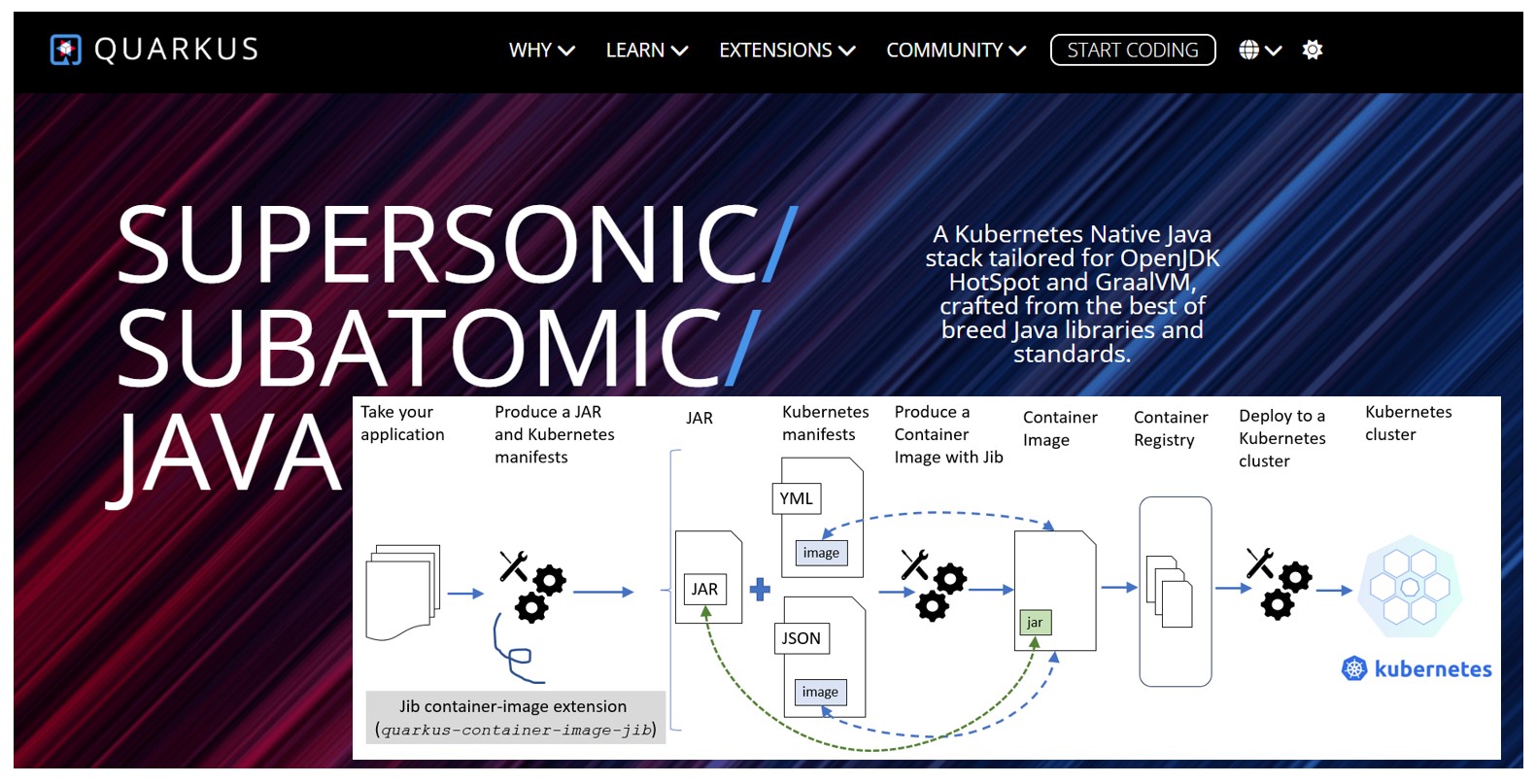 AMIS Technology Blog - Oracle - Microsoft Azure - How To