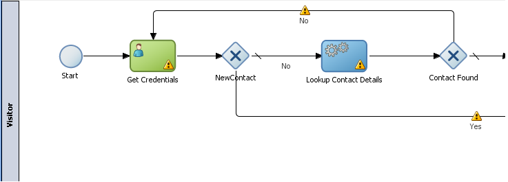 Clone Your Oracle Fmw Soa Suite 11g Amis Data Driven Blog Oracle And Microsoft Azure