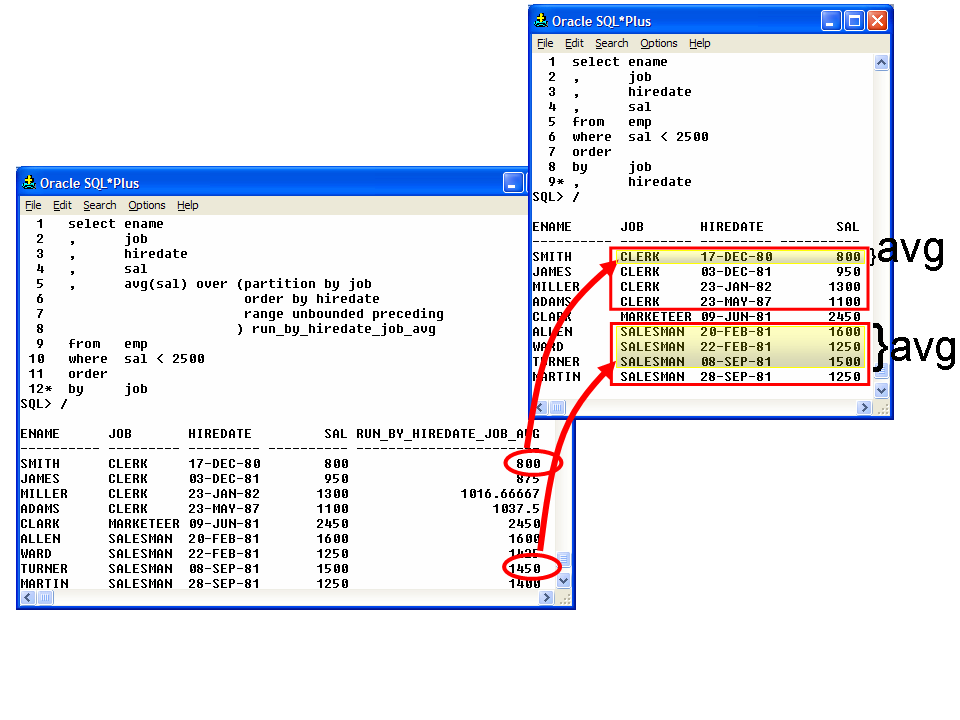 Analytical Sql Functions Theory And Examples Part 2 On The Order By And Windowing Clauses