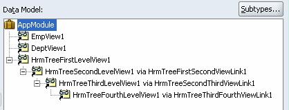 Creating Multi-Type Node Children and Child Node labels in ADF Faces Tree Component - Conclusion ...