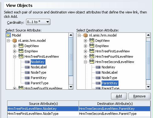 Creating Multi-Type Node Children and Child Node labels in ADF Faces Tree Component - Conclusion ...